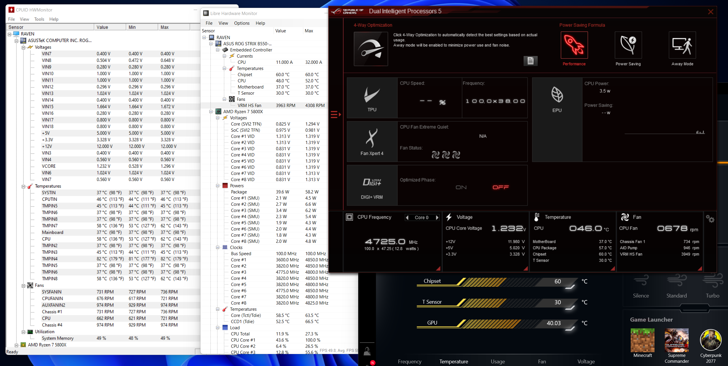 ASUS X570 & B550 sensors · Issue #533 · LibreHardwareMonitor ...