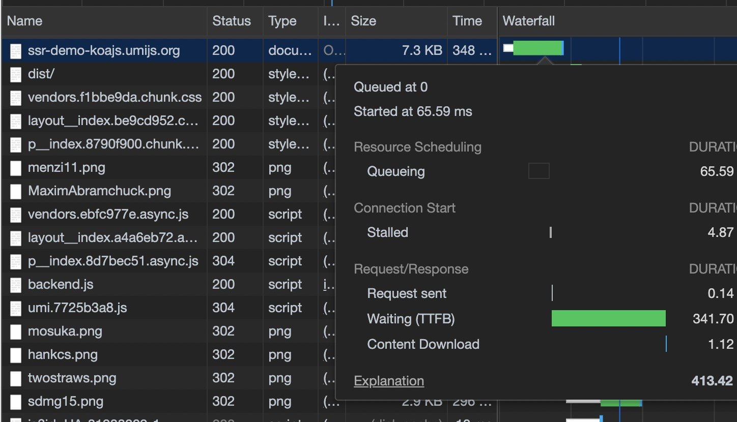 更新umi-server后，页面性能变得更差了 · Issue #24 · umijs/umi-example-ssr-with-egg · GitHub