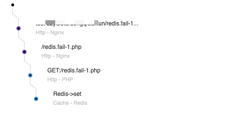Bug Skywalking Php 代码连接依赖资源使用变量的方式无法捕获connect信息 · Issue 10995 · Apacheskywalking · Github