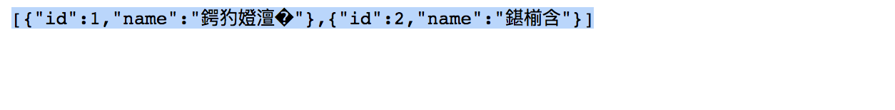 Can T Response Content Type · Issue 469 · Rwf2 Rocket · Github