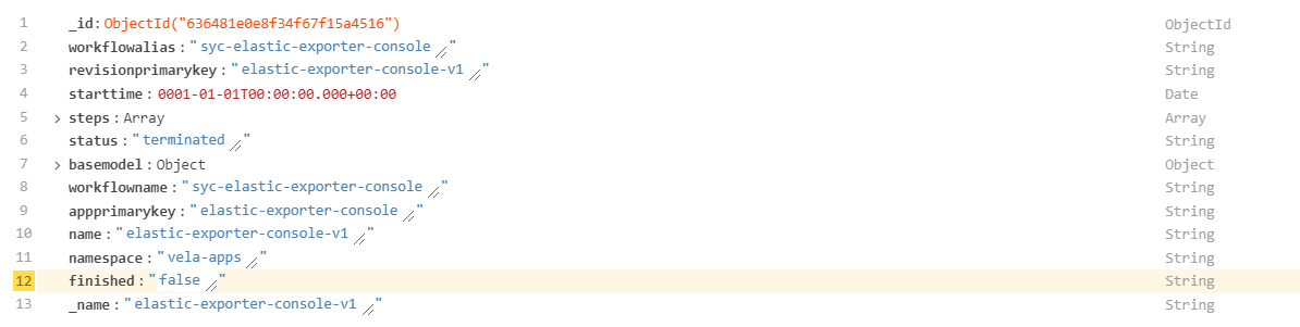 `terminate` also mis-terminating new workflow record(current record included) too · Issue #4996 ...