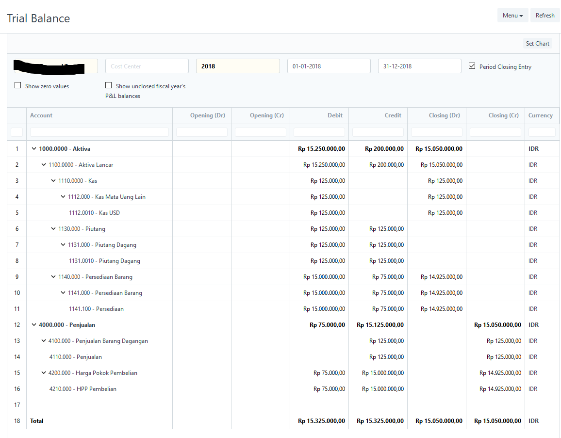 Two horizontal scrollbar in reports · Issue #6445 · frappe/frappe · GitHub