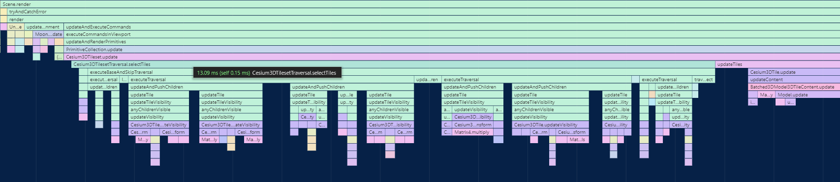 CPU Perf Issues (photogrammetry/julie) · Issue #7400 · CesiumGS/cesium · GitHub