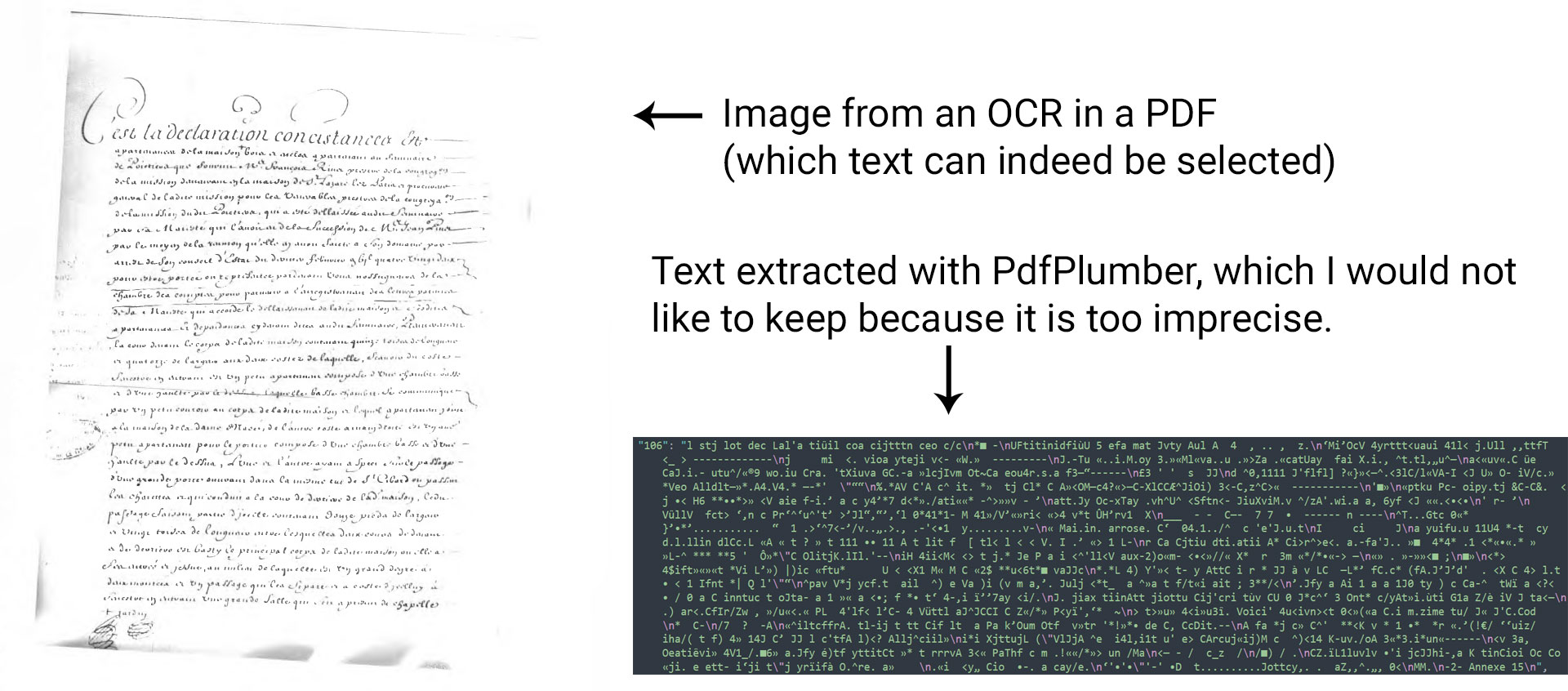 How To Extract Text Excluding Embedded Text In Images · Jsvine Pdfplumber · Discussion 728