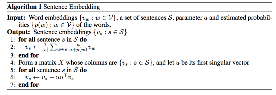 Add methods for mixture of word-vectors · Issue #1879 · piskvorky ...