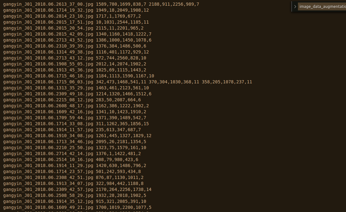 AssertionError: results do not correspond to current coco set · Issue #219 · Tianxiaomo/pytorch ...