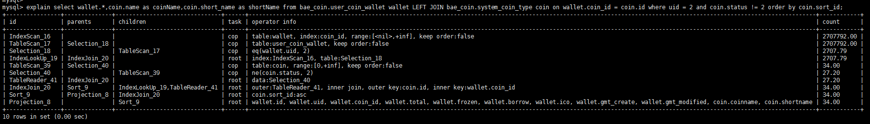Optimizer selected nested loop over hash join incorrectly · Issue #7253 · pingcap/tidb · GitHub