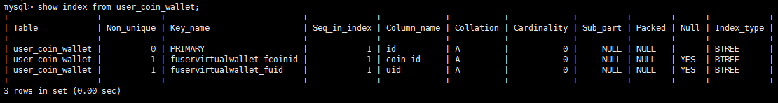 Optimizer selected nested loop over hash join incorrectly · Issue #7253 · pingcap/tidb · GitHub