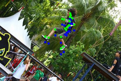 Projecting SMPL body model to the image · Issue #17 · classner/up · GitHub