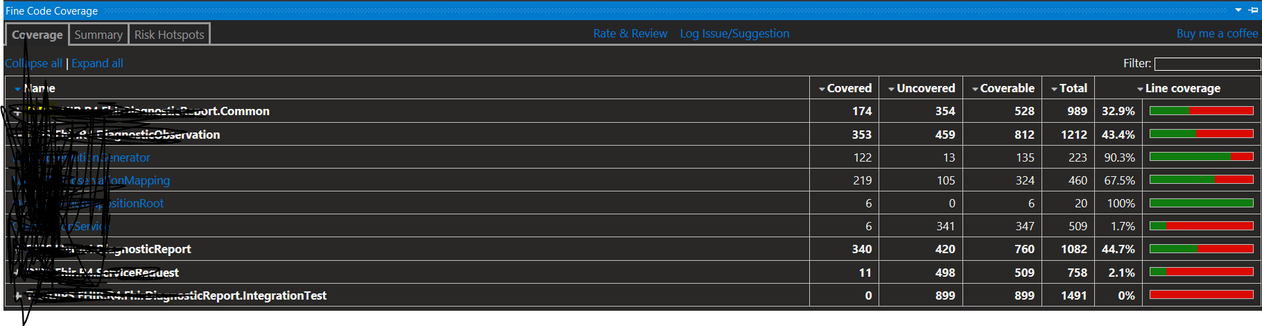 Not cover the integration test · Issue #153 · FortuneN/FineCodeCoverage ...