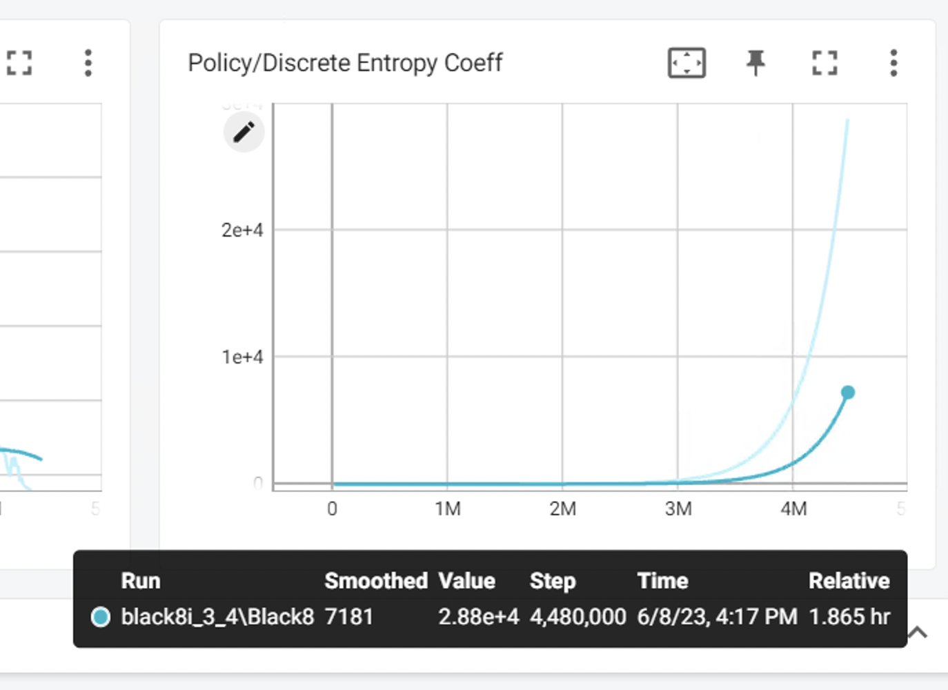 Entropy exploded when using SAC training · Issue #5928 · Unity-Technologies/ml-agents · GitHub