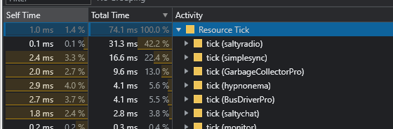 menu takes long time to open (6.202+) · Issue #269 · Blumlaut/EasyAdmin · GitHub