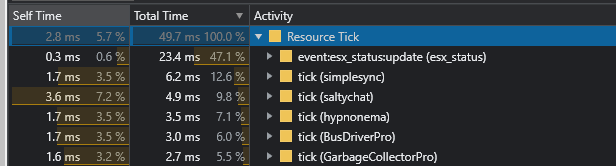 menu takes long time to open (6.202+) · Issue #269 · Blumlaut/EasyAdmin · GitHub