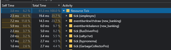 menu takes long time to open (6.202+) · Issue #269 · Blumlaut/EasyAdmin · GitHub