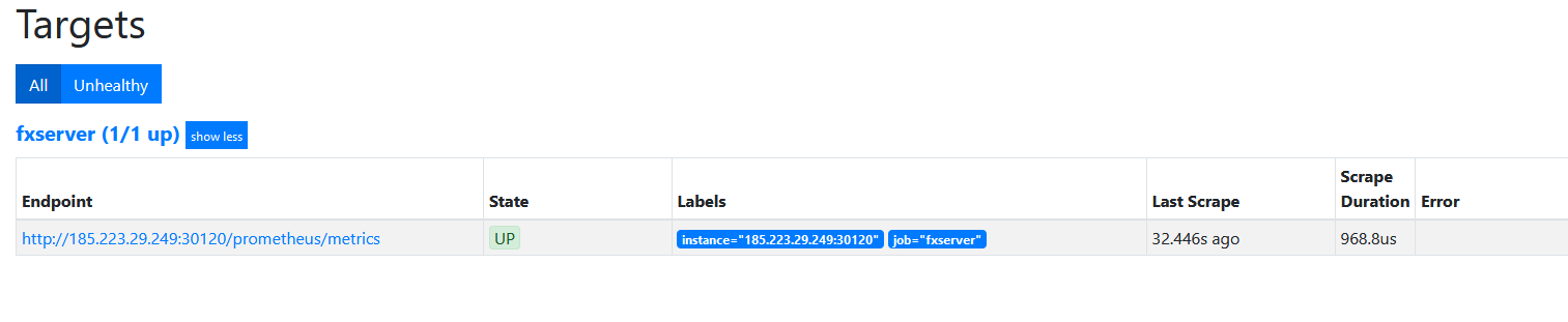 no data endpoints found · Issue #2 · Hellslicer/fivem-prometheus · GitHub