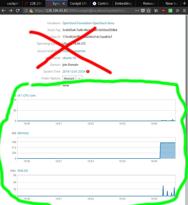 Embed Only System Resource Graphs · Issue 10720 · Cockpit Projectcockpit · Github