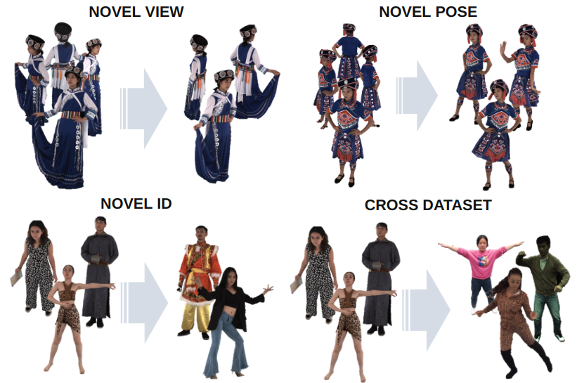 GitHub - DNA-Rendering/DNA-Rendering: DNA-RENDERING: A Diverse Neural ...