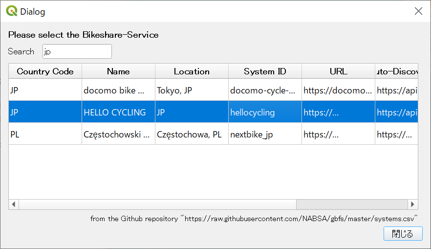 GitHub - hiskoh/GBFS-NOW: QGIS-Plugin to parse GBFS data（General ...