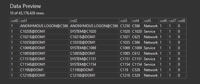 Array dimensions exceeded supported range · Issue #2645 · dotnet/machinelearning-modelbuilder ...