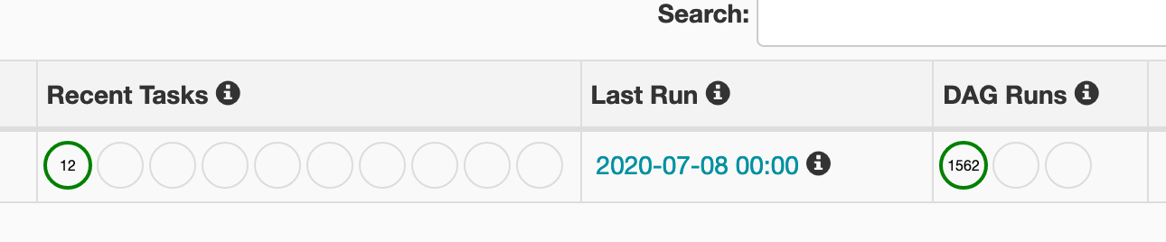 Task instance null, execution date skipped · Issue #9731 · apache/airflow · GitHub