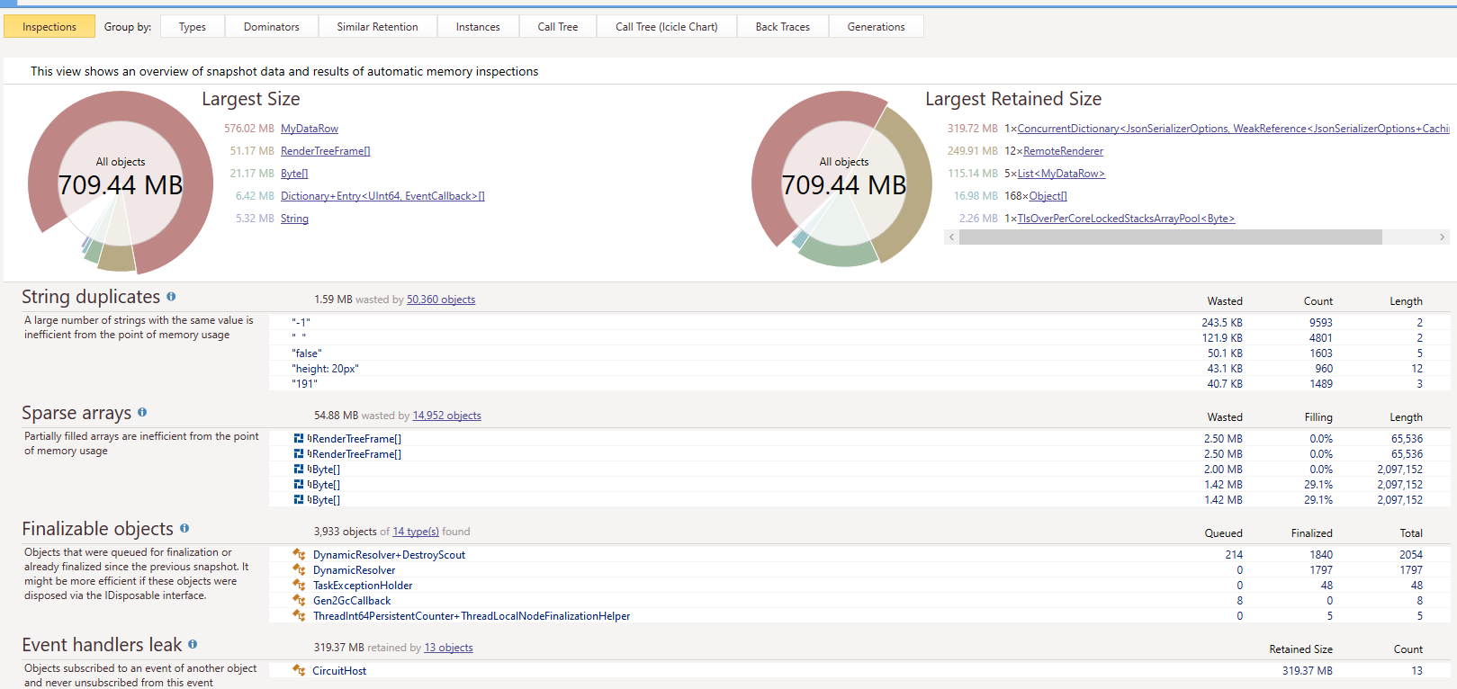 Memory leak in blazor server application .net 7 · Issue #80258 · dotnet/runtime · GitHub
