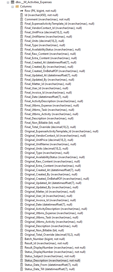 Changing Default Column Order · Issue #30529 · dotnet/efcore · GitHub