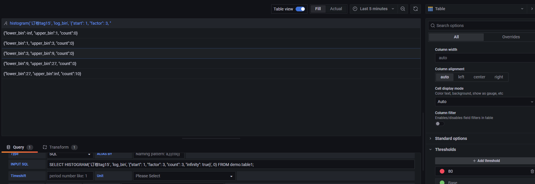 The Histogram Function Has Display Problems In Grafana · Issue 16047 · Taosdatatdengine · Github