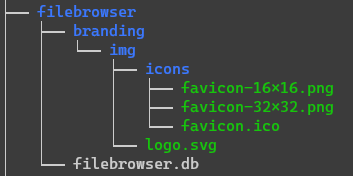 User changable faveicon & custom textin place of "Filebrowser version ...