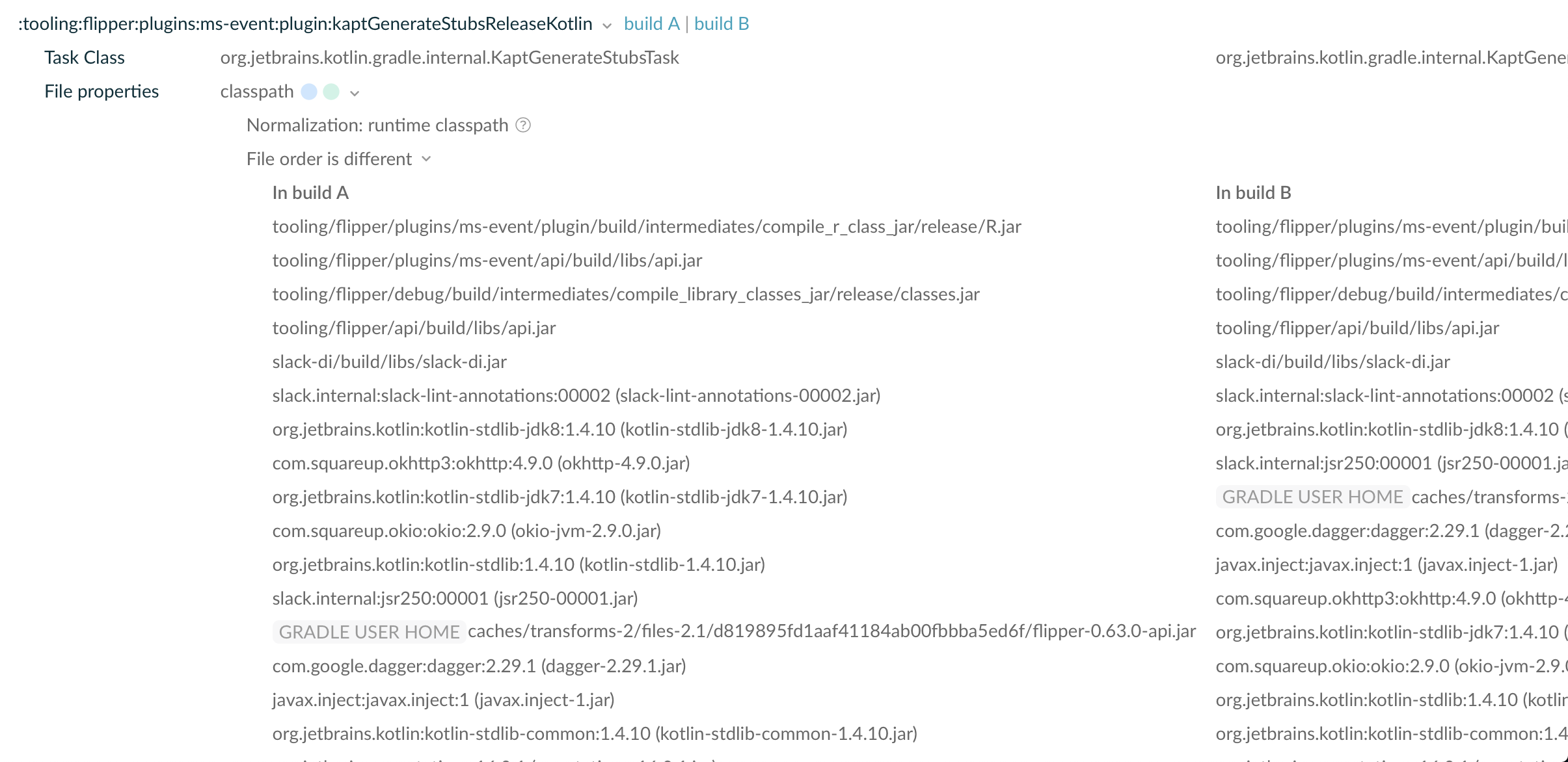 AGP 4.2, Gradle 6.8: inconsistent classpath file ordering between build executions · Issue ...