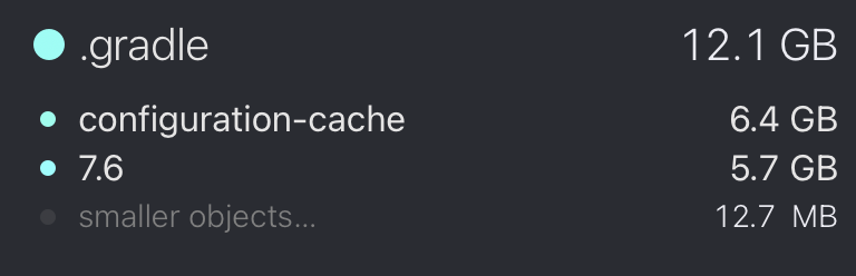 Clean up Gradle configuration caches periodically · Issue #23957 · gradle/gradle · GitHub