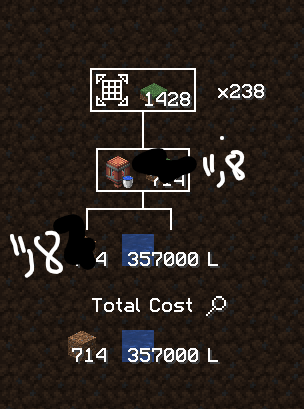 [Feature request] Item stack rounding · Issue #294 · emilyploszaj/emi · GitHub