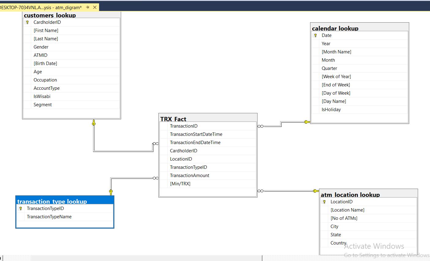 GitHub - Mario-farouk/ATM