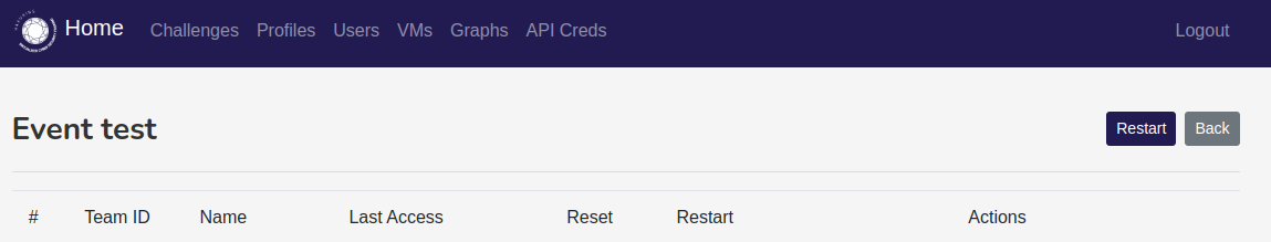 Restart Button Does Not Have Any Functionality · Issue 233 · Aau Network Securityhaaukins