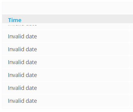 timestamp format for ElasticSearch in Table panel · Issue #9895 · grafana/grafana · GitHub