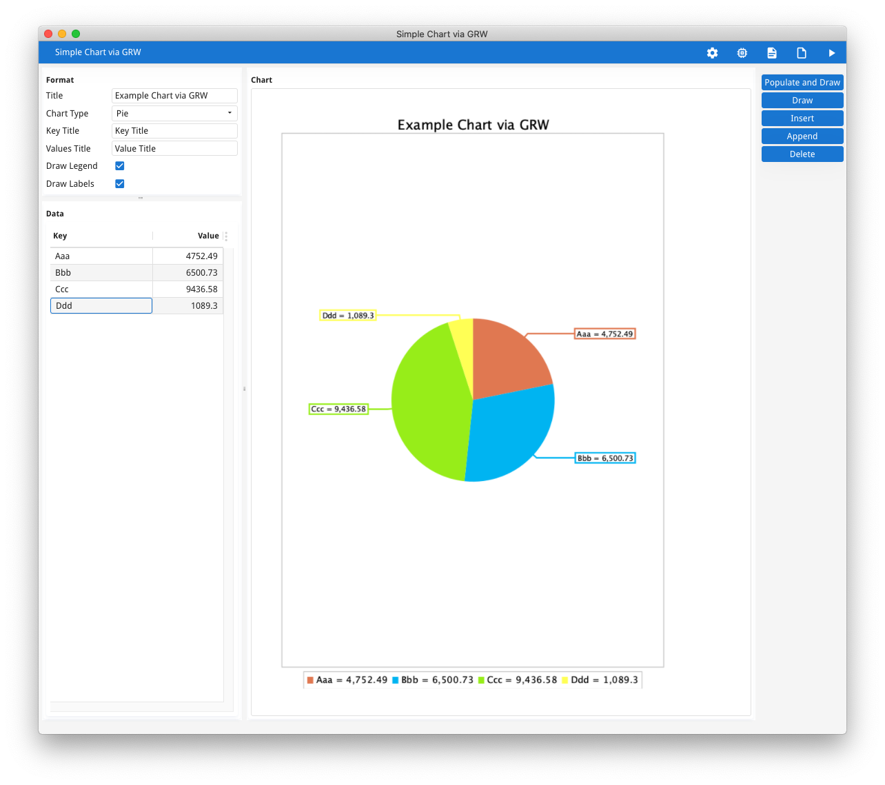 GitHub - FourjsGenero/ex_chart_via_grw: Charts via Genero Report Writer