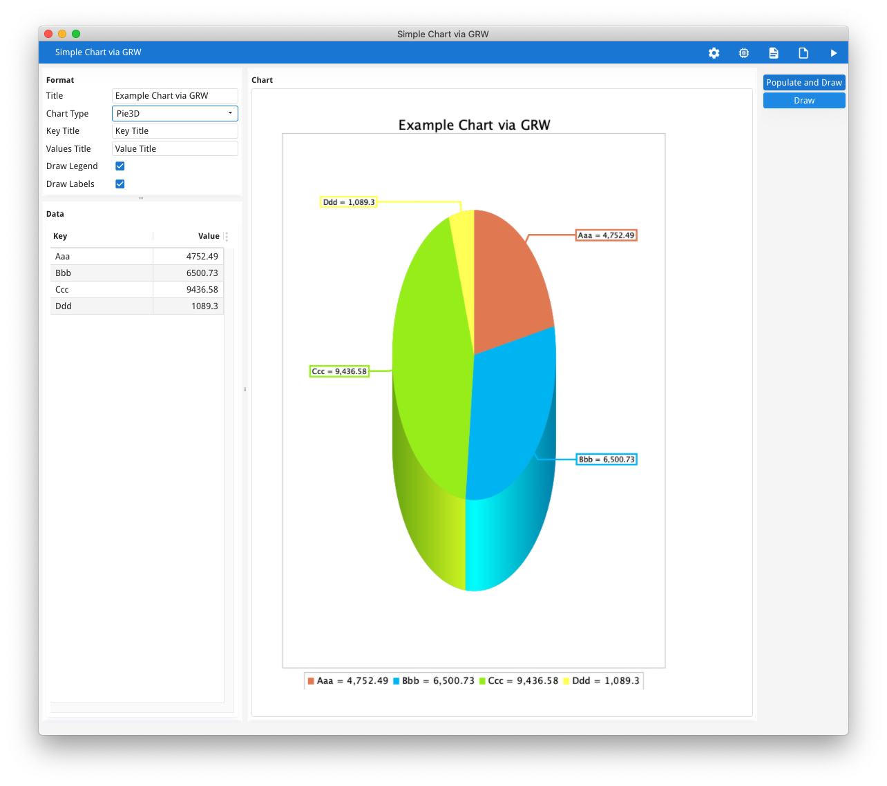 GitHub - FourjsGenero/ex_chart_via_grw: Charts via Genero Report Writer