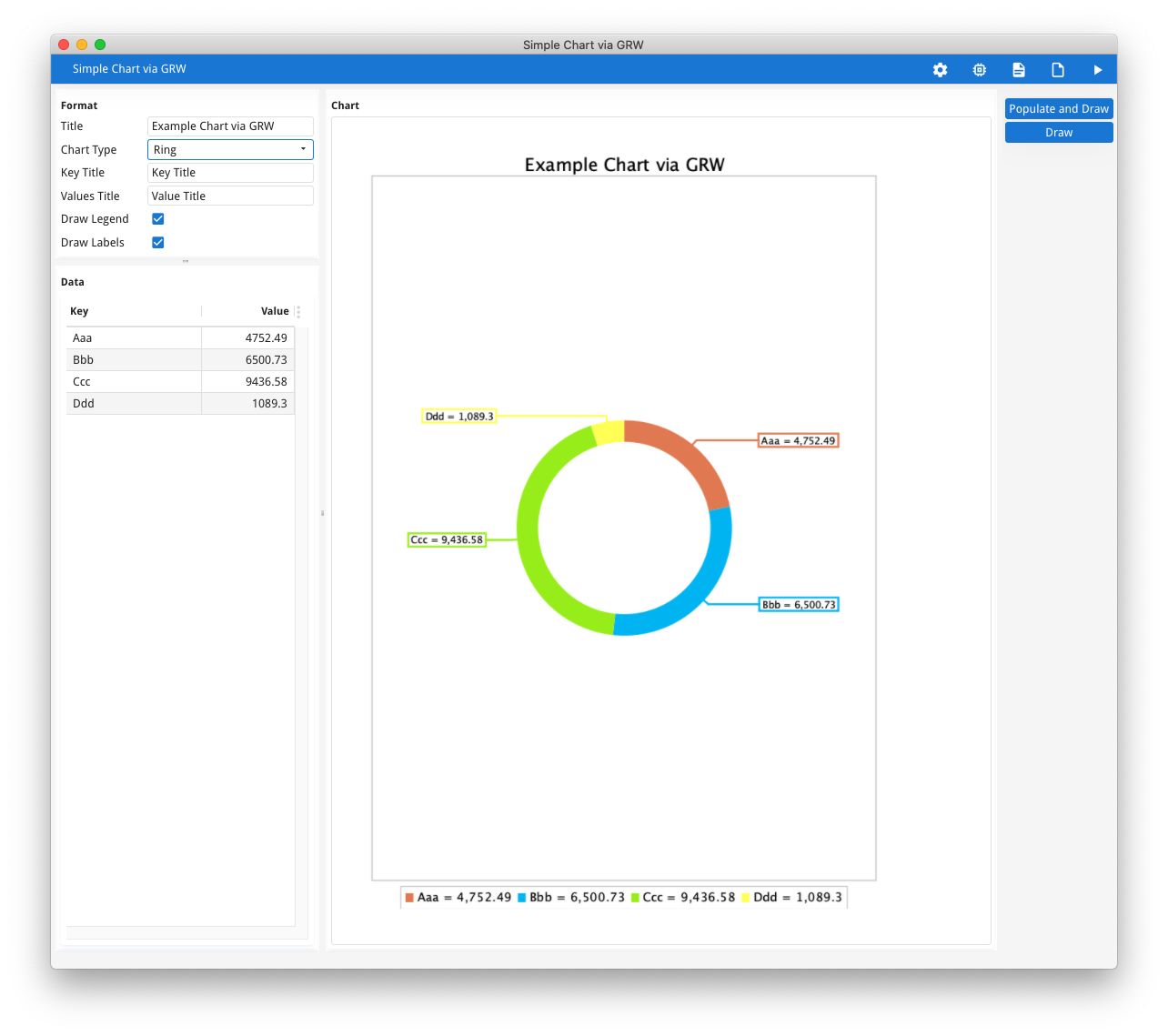 GitHub - FourjsGenero/ex_chart_via_grw: Charts via Genero Report Writer