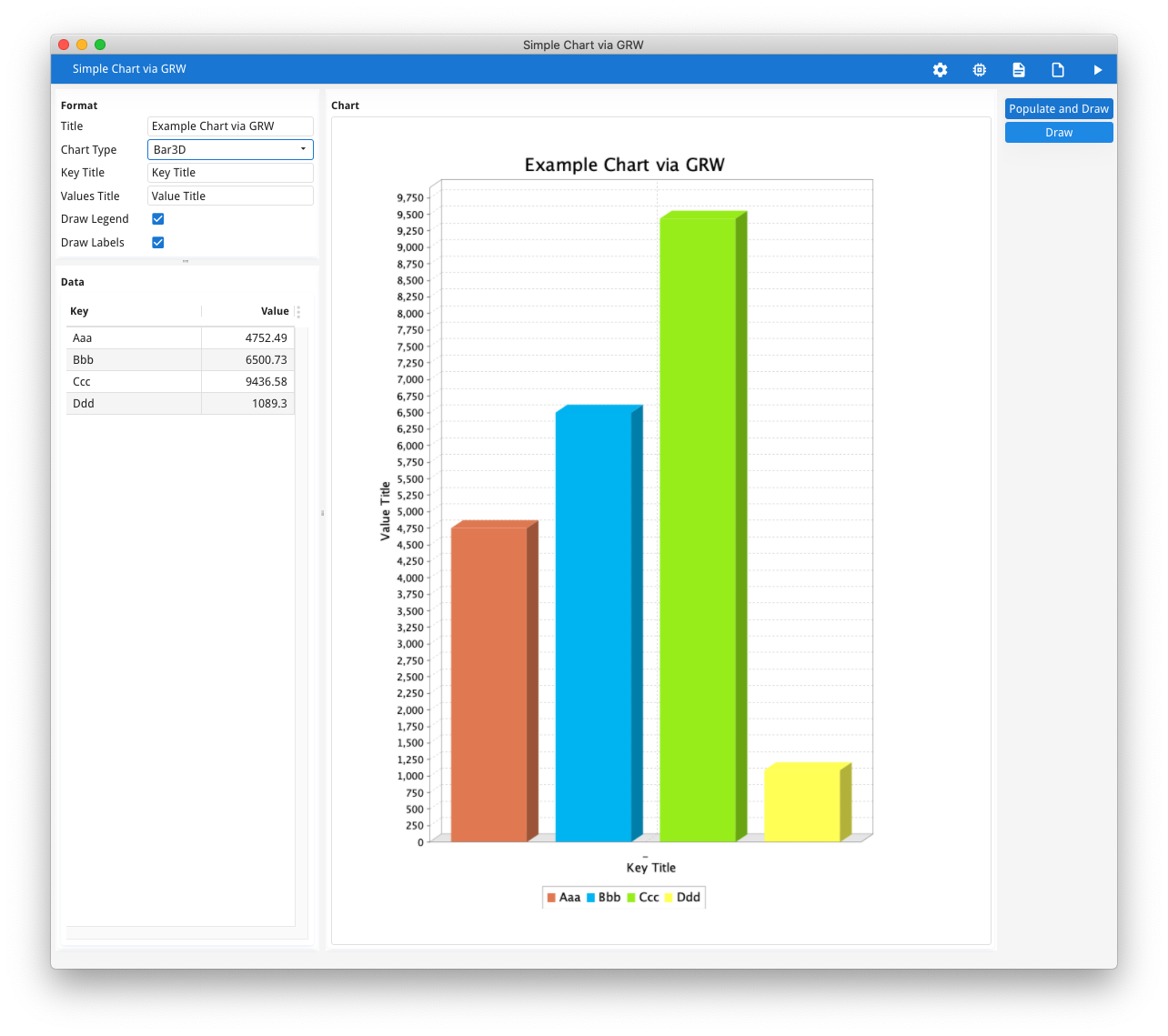 GitHub FourjsGenero ex chart via grw Charts Via Genero Report Writer github-fourjsgenero-ex-chart-via-grw-charts-via-genero-report-writer