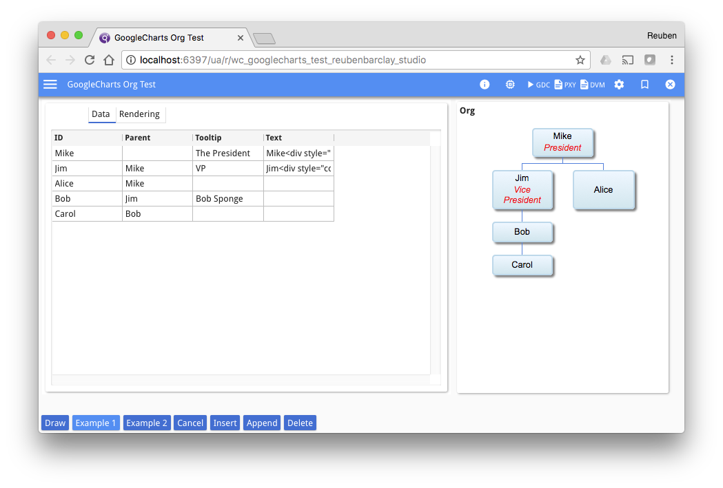 GitHub - FourjsGenero/wc_googlecharts: Example showing how webcomponents can be used in ...
