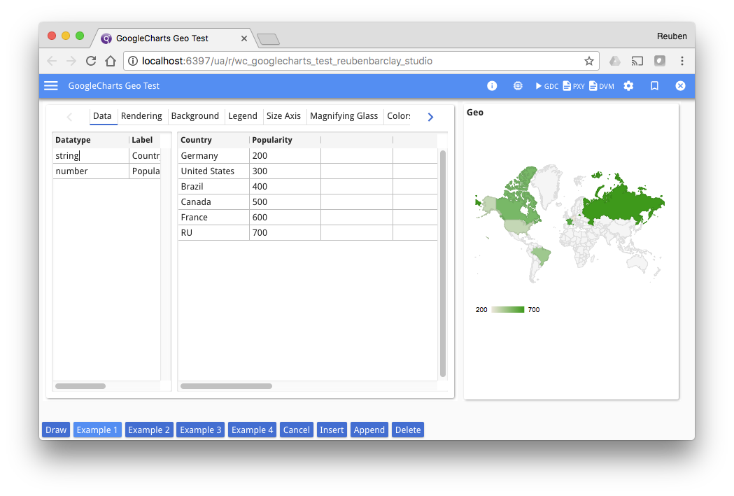 GitHub - FourjsGenero/wc_googlecharts: Example showing how ...
