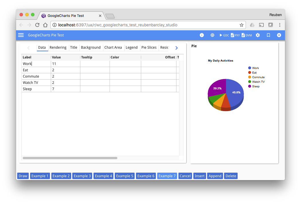 GitHub - FourjsGenero/wc_googlecharts: Example showing how webcomponents can be used in ...