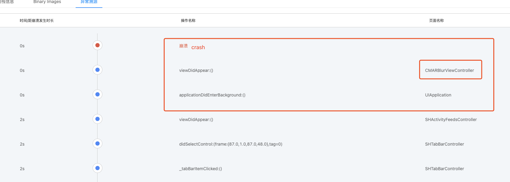 When the policy is enabled, the lock screen will cause the APP to crash · Issue #155 ...