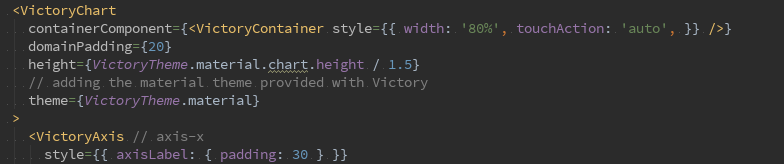 How to disable 'touch-action: none' for VictoryContainer, on mobile-web · Issue #708 ...