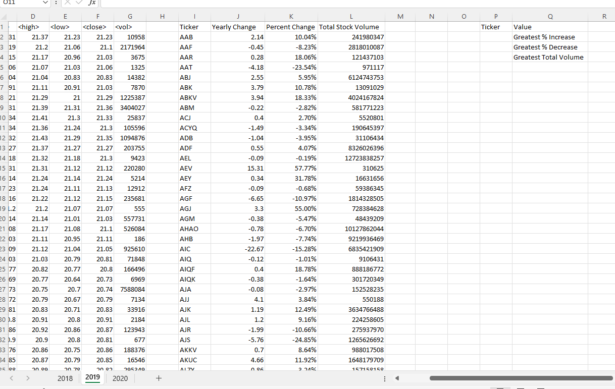 GitHub - shlokaj2/VBA-challenge
