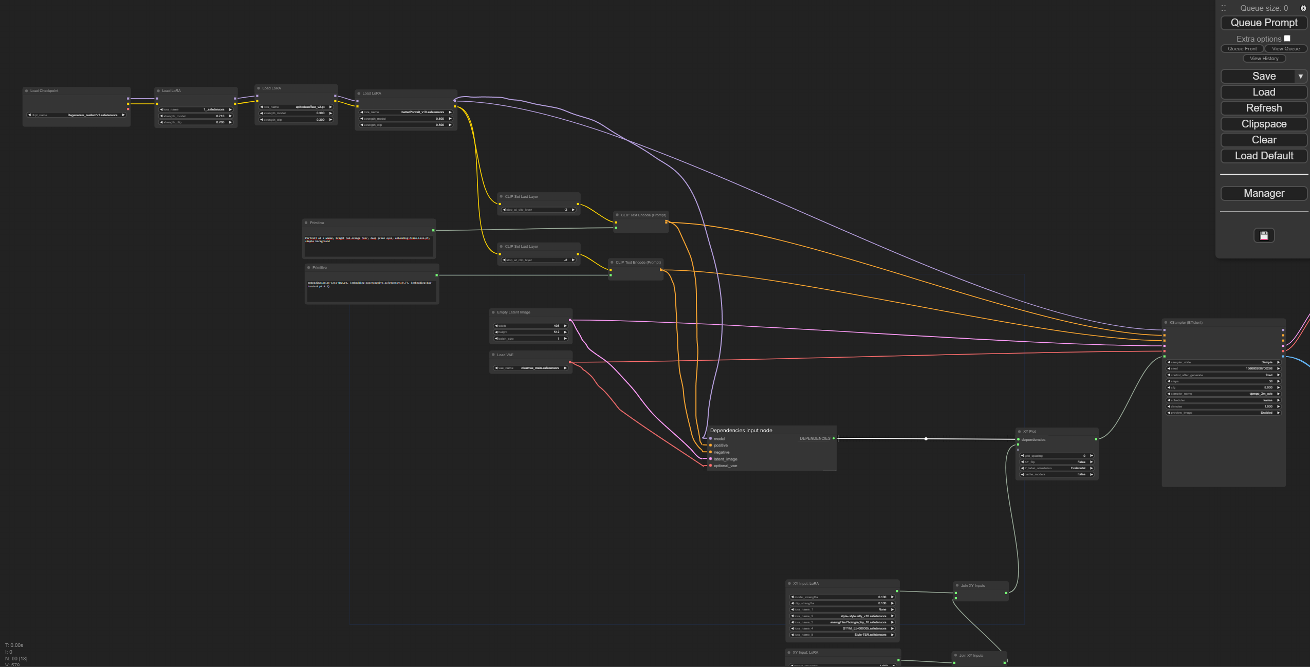 Multiple Loras Or Enabling A Different Loader For Xy Plot Node · Issue 20 · Lucianocirino 