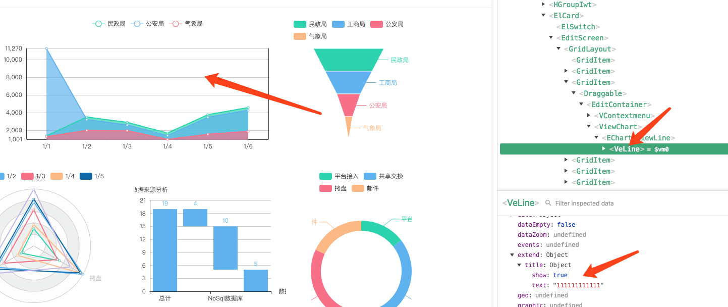 extend没有响应 · Issue #415 · ElemeFE/v-charts · GitHub