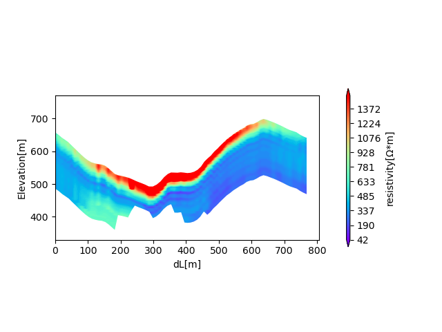 GitHub - RyomaNagasawa/py_nsr