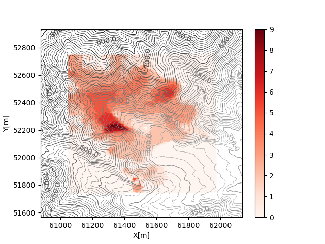 GitHub - RyomaNagasawa/py_nsr