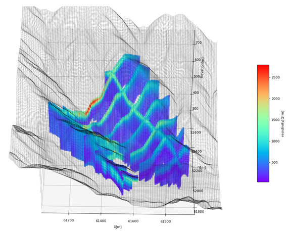GitHub - RyomaNagasawa/py_nsr