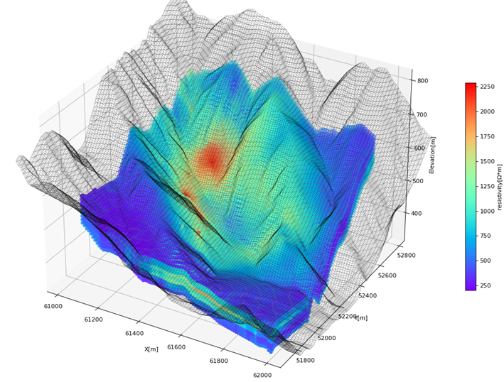 GitHub - RyomaNagasawa/py_nsr